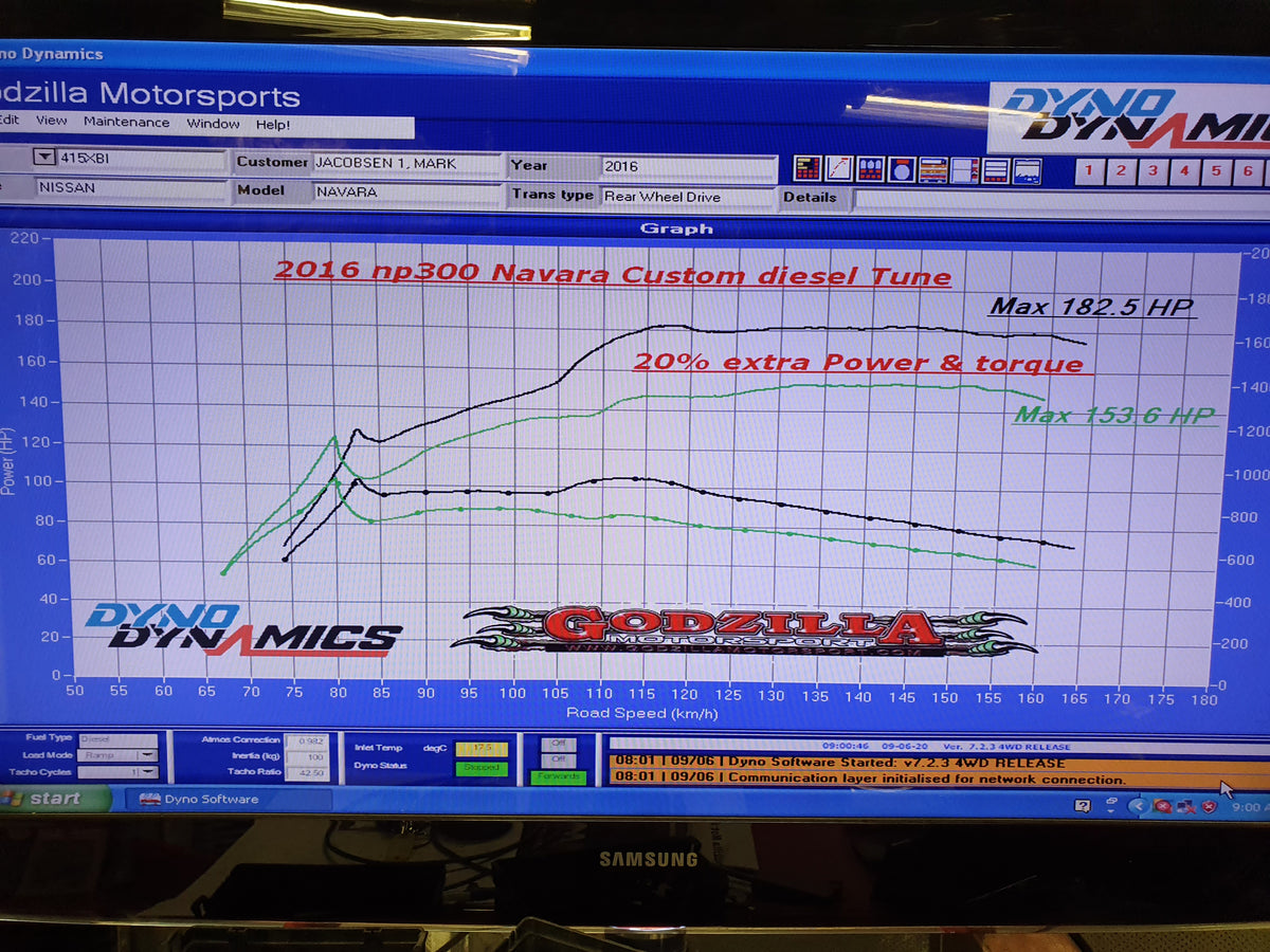 Custom diesel tuning — Performance Parts and ECUs
